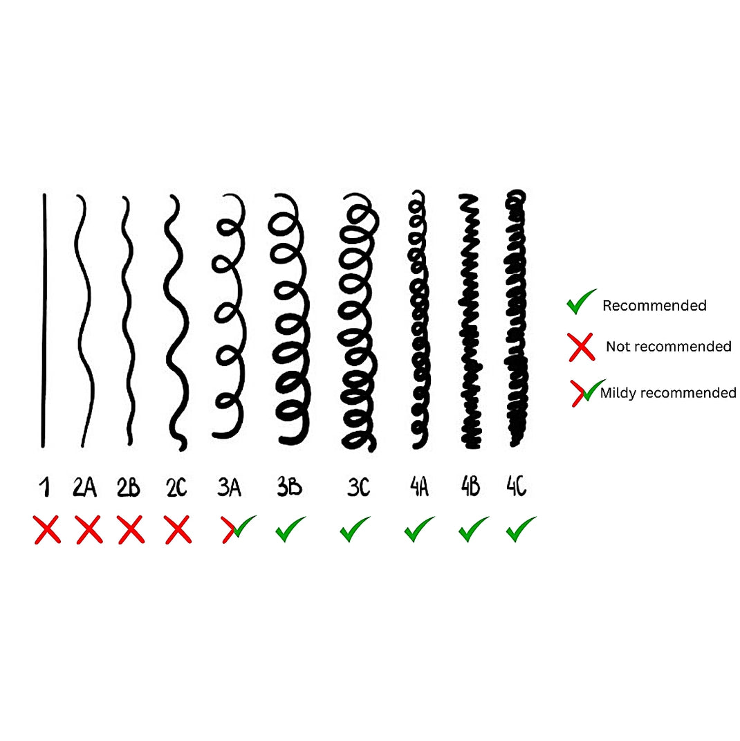 Shop – Moonlit Ringlets